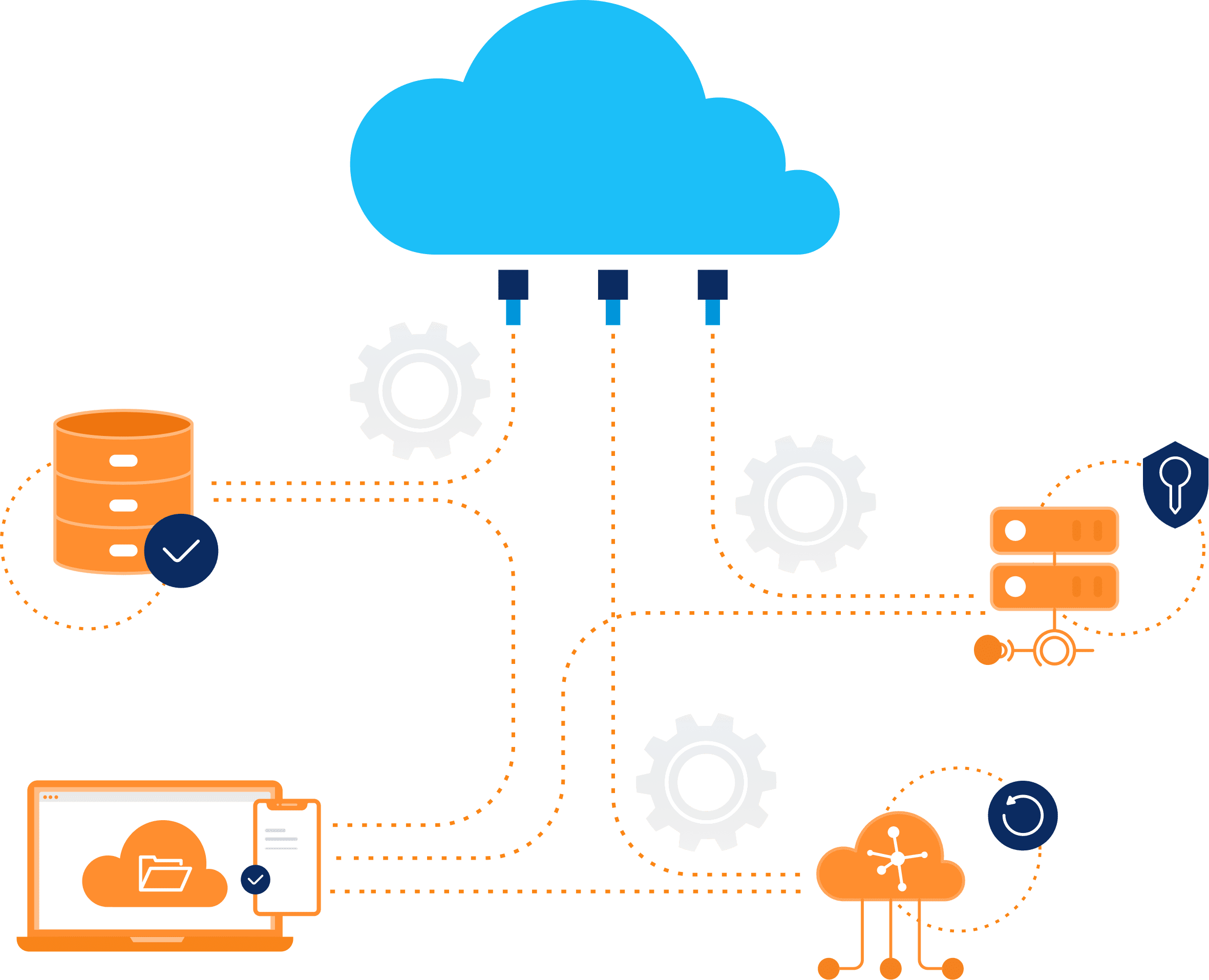 BeatRoute - Trust Center