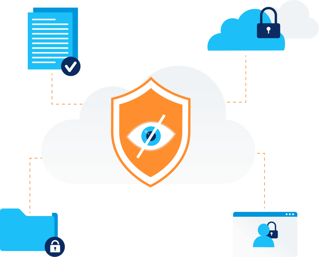 BeatRoute - Trust Center