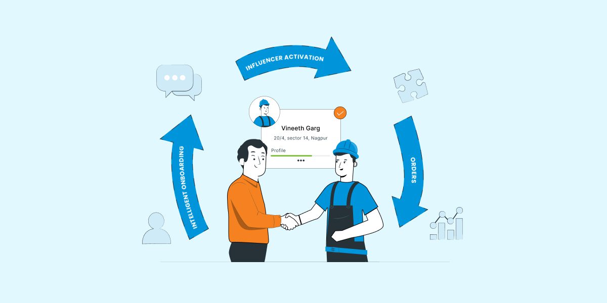 Trade Channel Marketing with Influencer Events