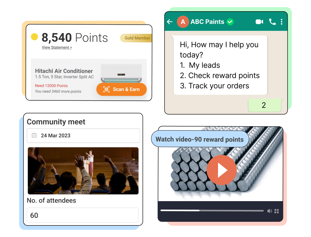 BeatRoute - Goal-Driven Sales Enablement Platform for Retail Businesses
