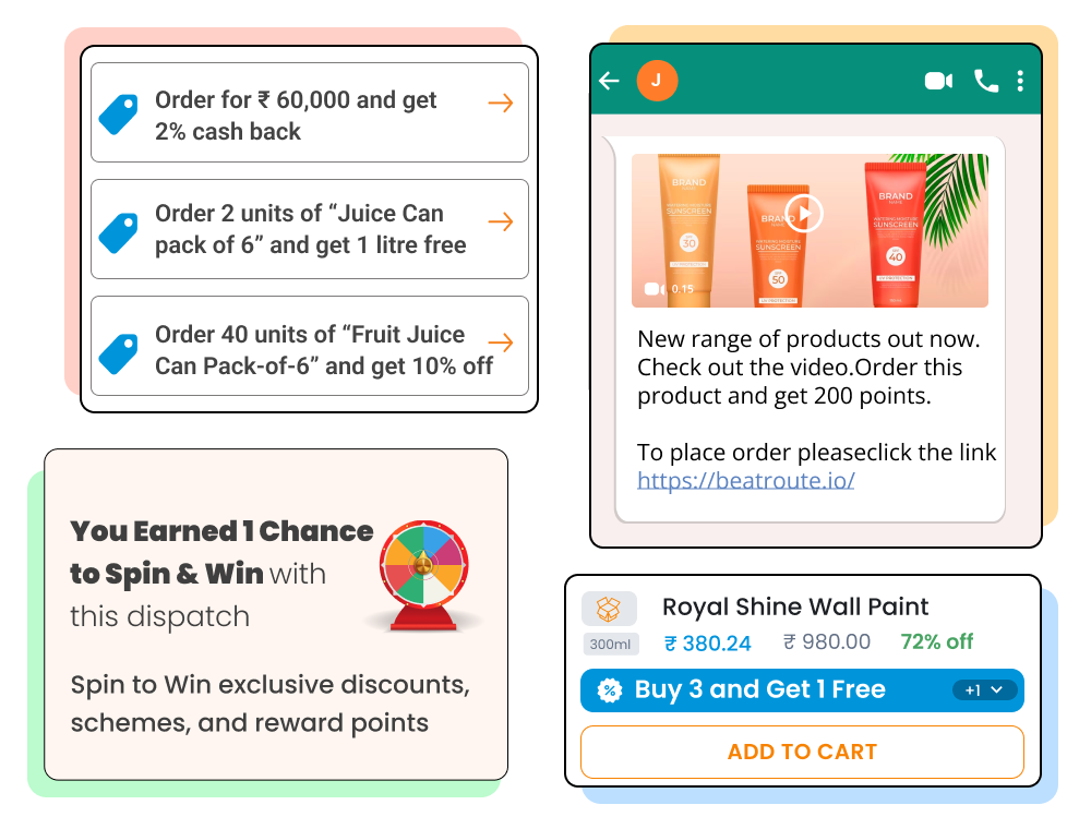 BeatRoute - Goal-Driven Sales Enablement Platform for Retail Businesses