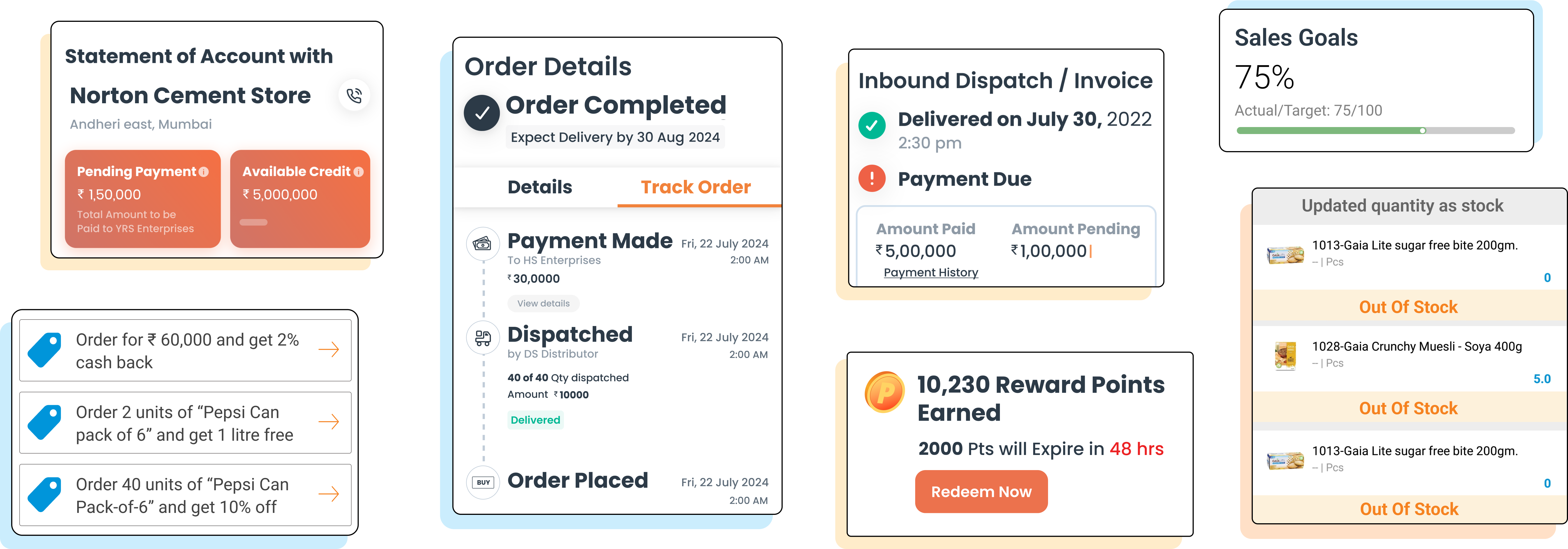 Distributor Order Management System Software | BeatRoute