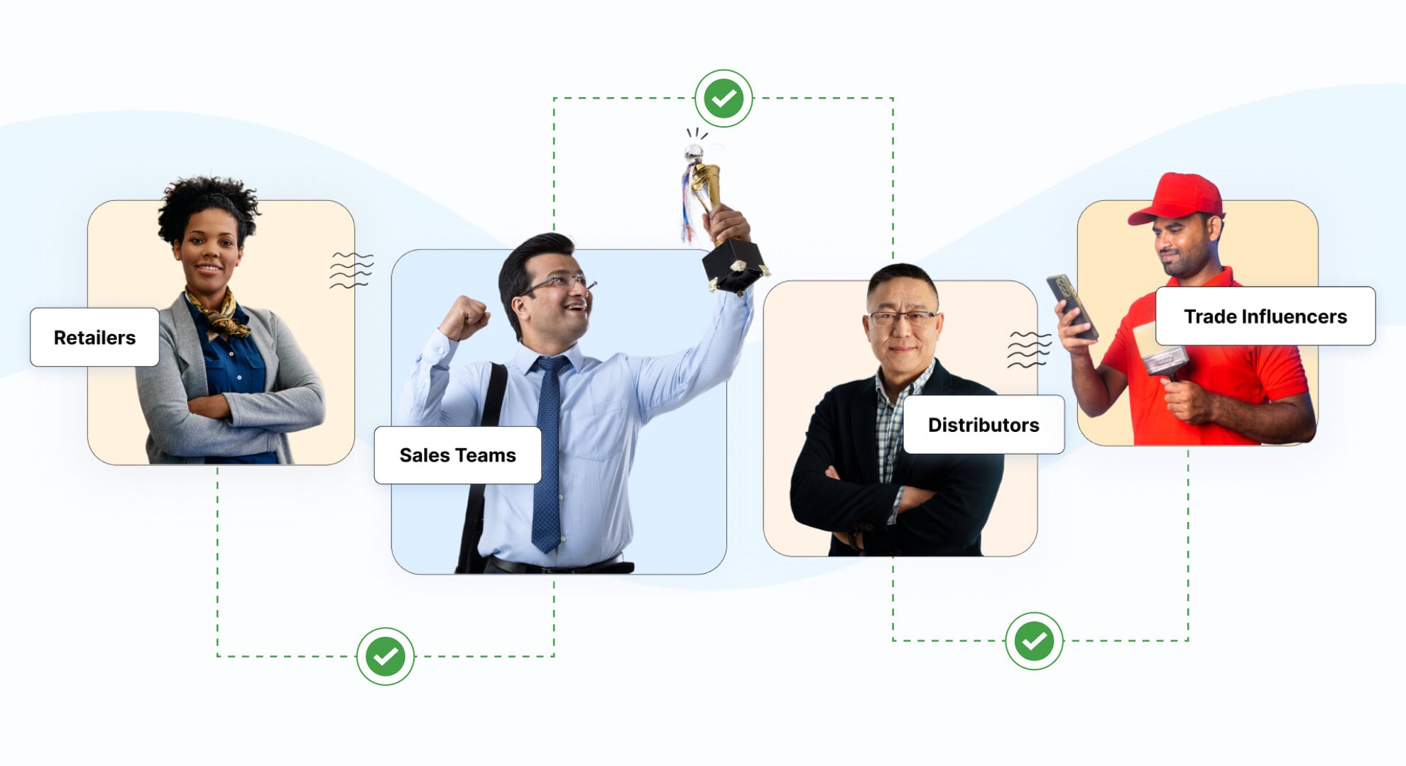 Pricing Plans - BeatRoute